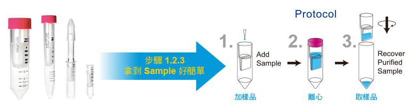 騰達行企業股份有限公司