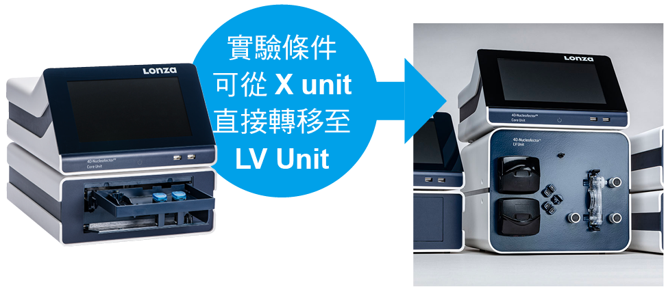 騰達行企業股份有限公司
