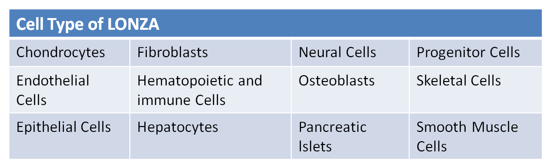 騰達行企業股份有限公司