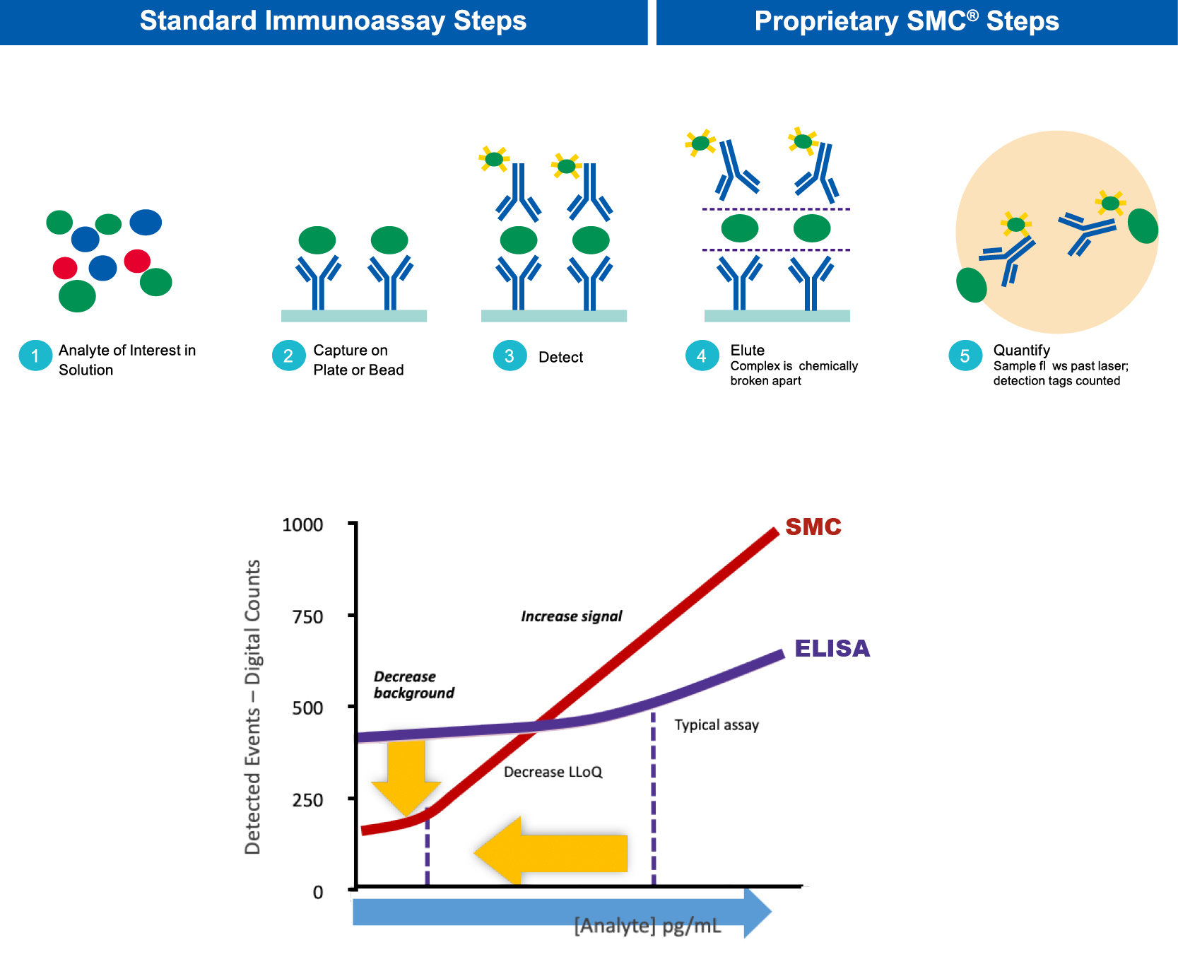 騰達行企業股份有限公司